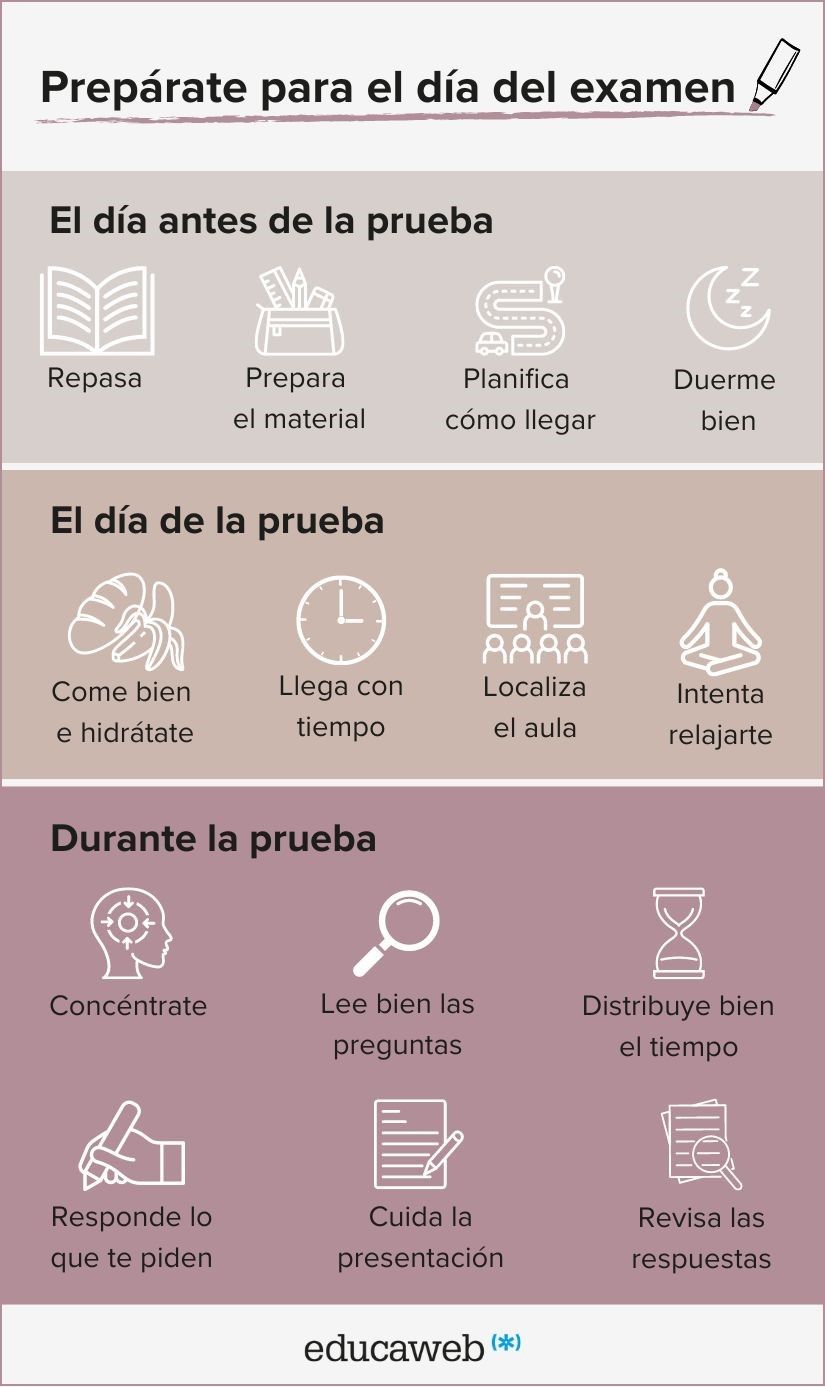 Cómo Prepararte para un Examen de Certificación