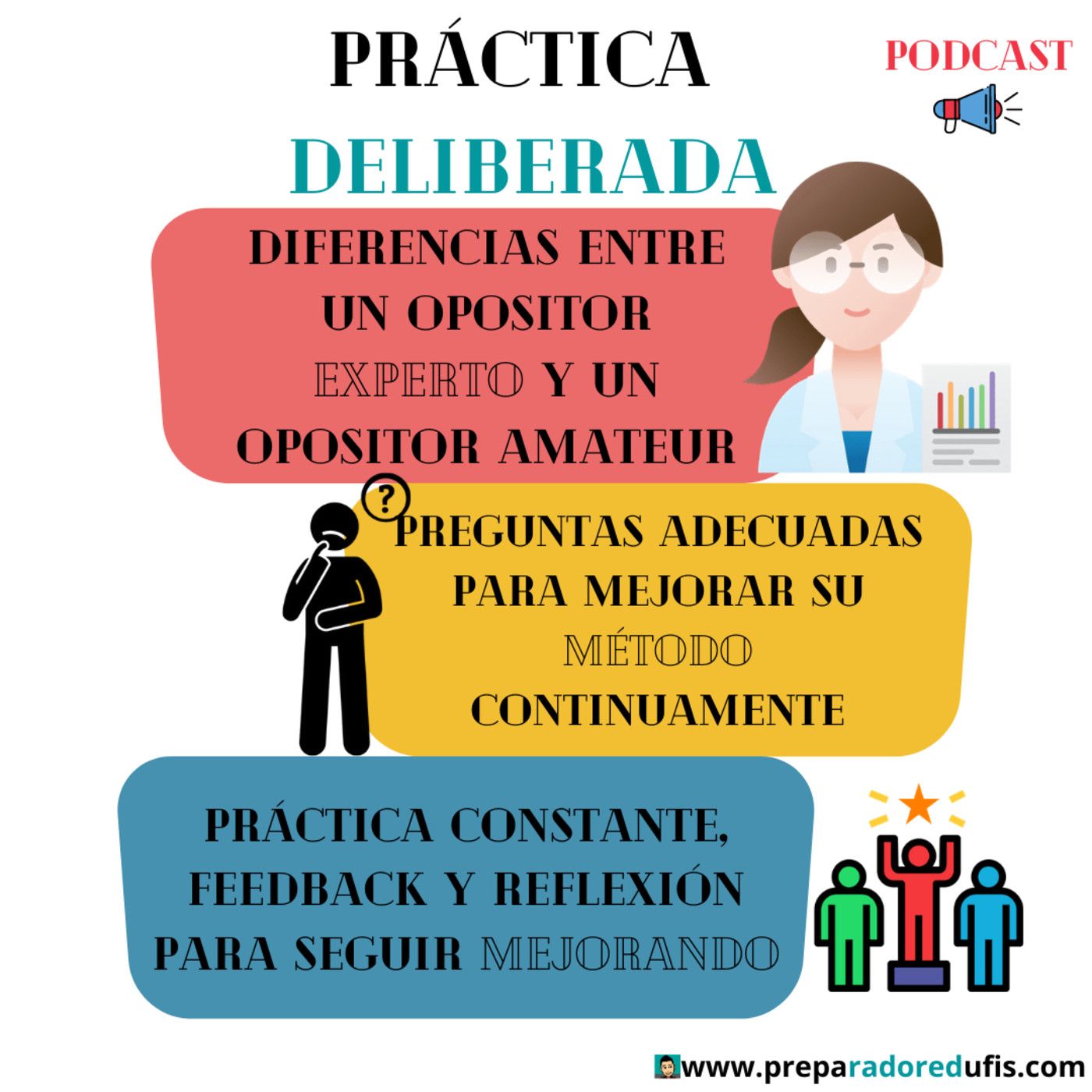 Cómo utilizar la técnica de la práctica deliberada para mejorar tu español