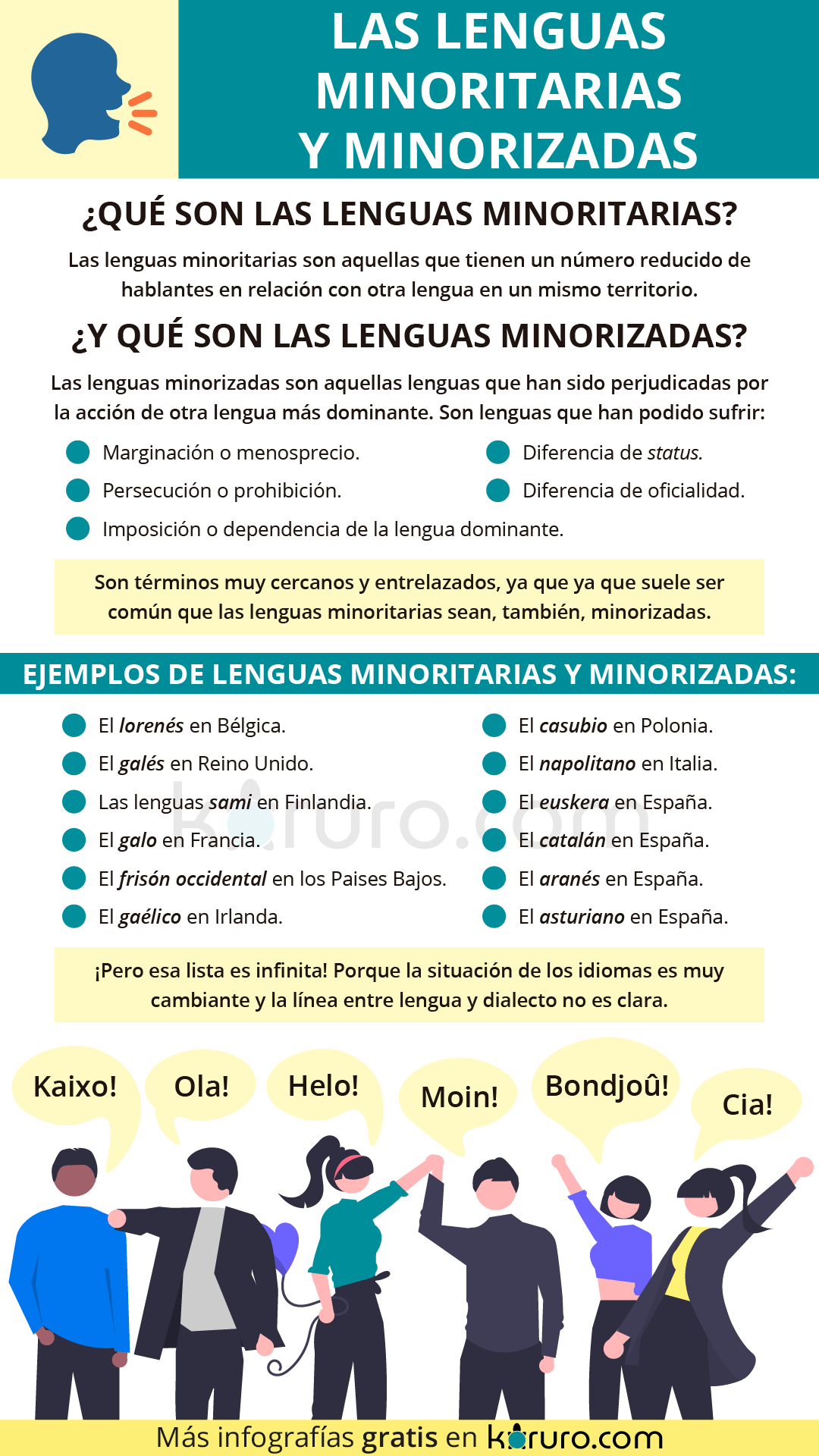 Razones para Aprender un Idioma Minoritario